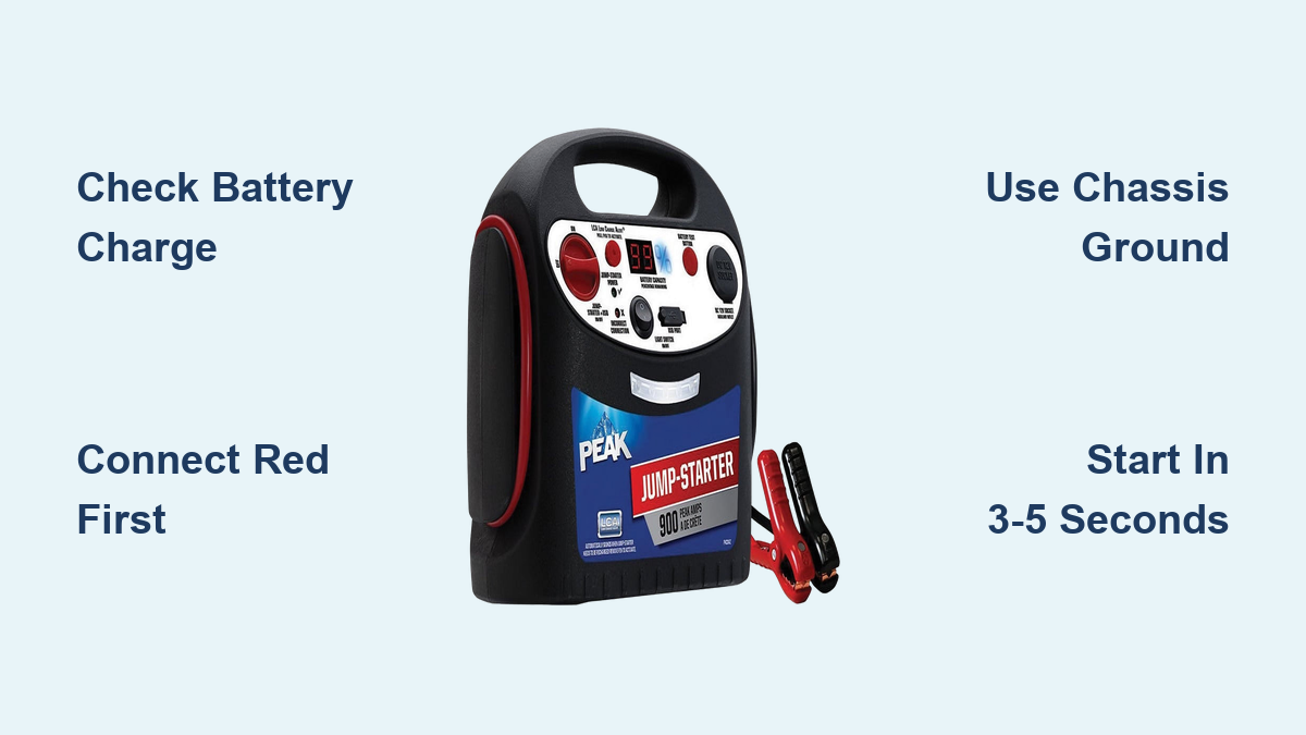 How to Use a Peak Jump Starter: Quick Guide