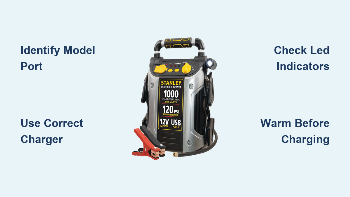 How to Charge Stanley Jump Starter