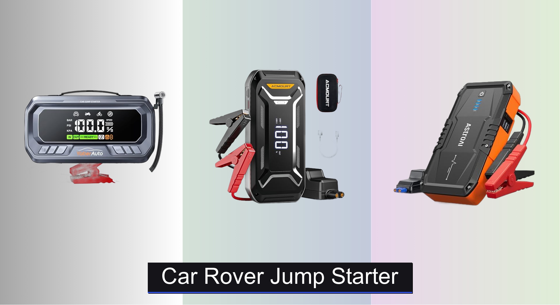7 Best Car Rover Jump Starters of 2025