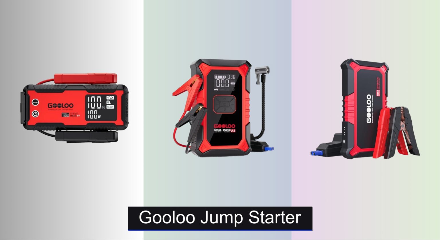 7 Best Gooloo Jump Starters of 2026