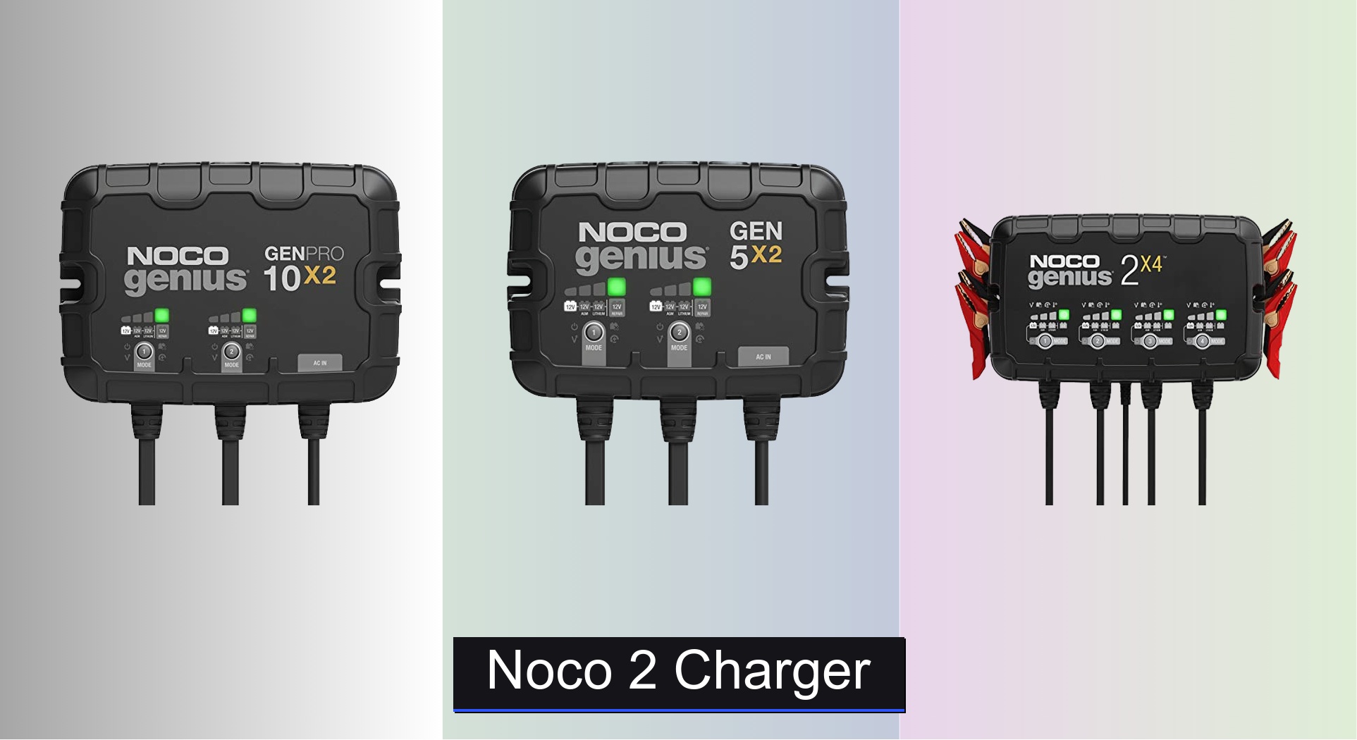 7 Best NOCO 2 Chargers of 2026